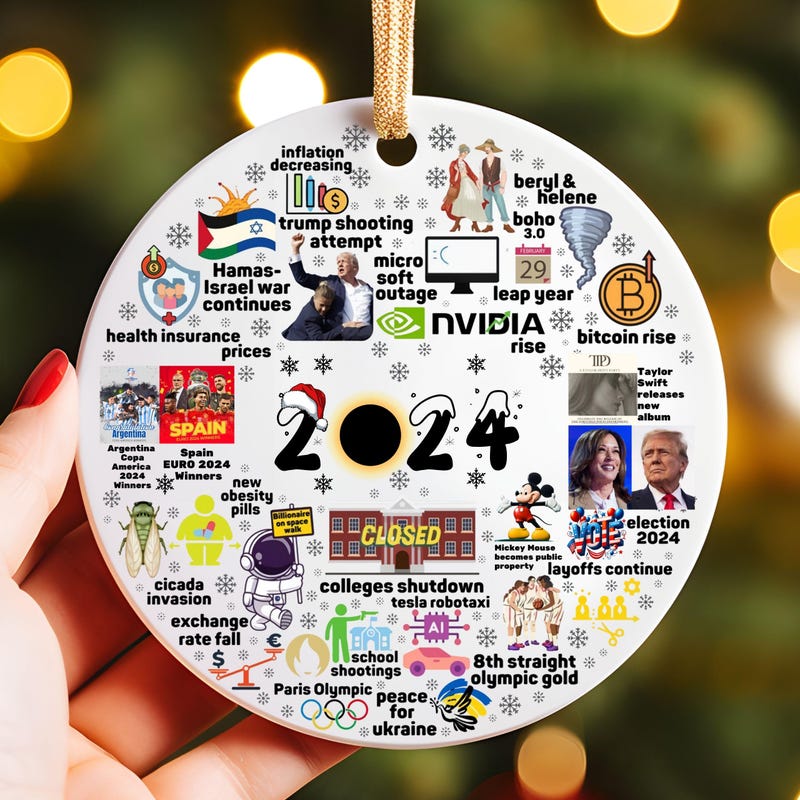 2024 Christmas Ornaments - Etsy
