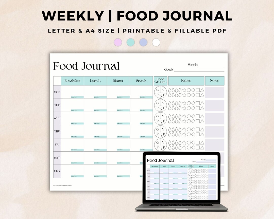 Food Journal and Weekly Habit Tracker Template, Food Reflection ...