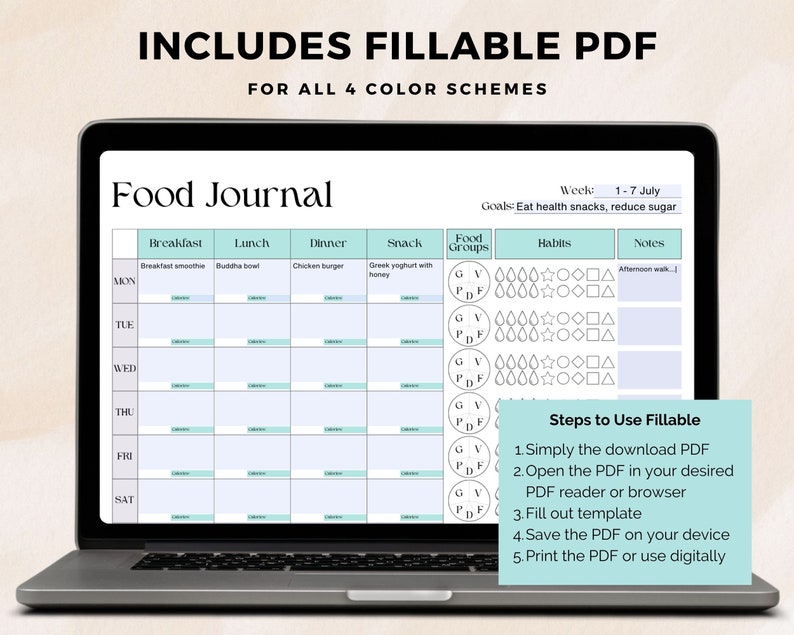 Food Journal and Weekly Habit Tracker Template, Food Reflection ...