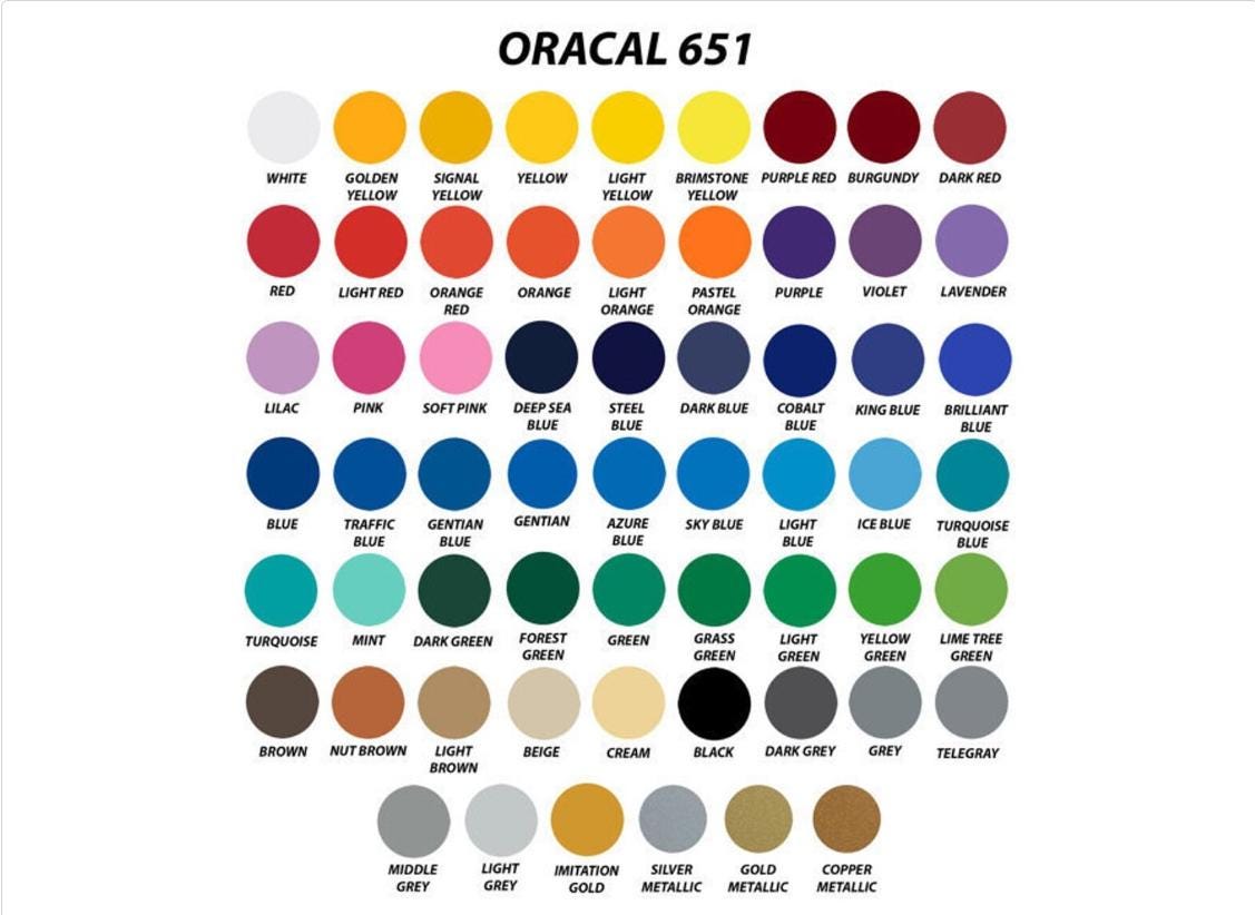 Do You Follow Jesus This Close Decal Bumper Sticker Window Decal Vinyl ...