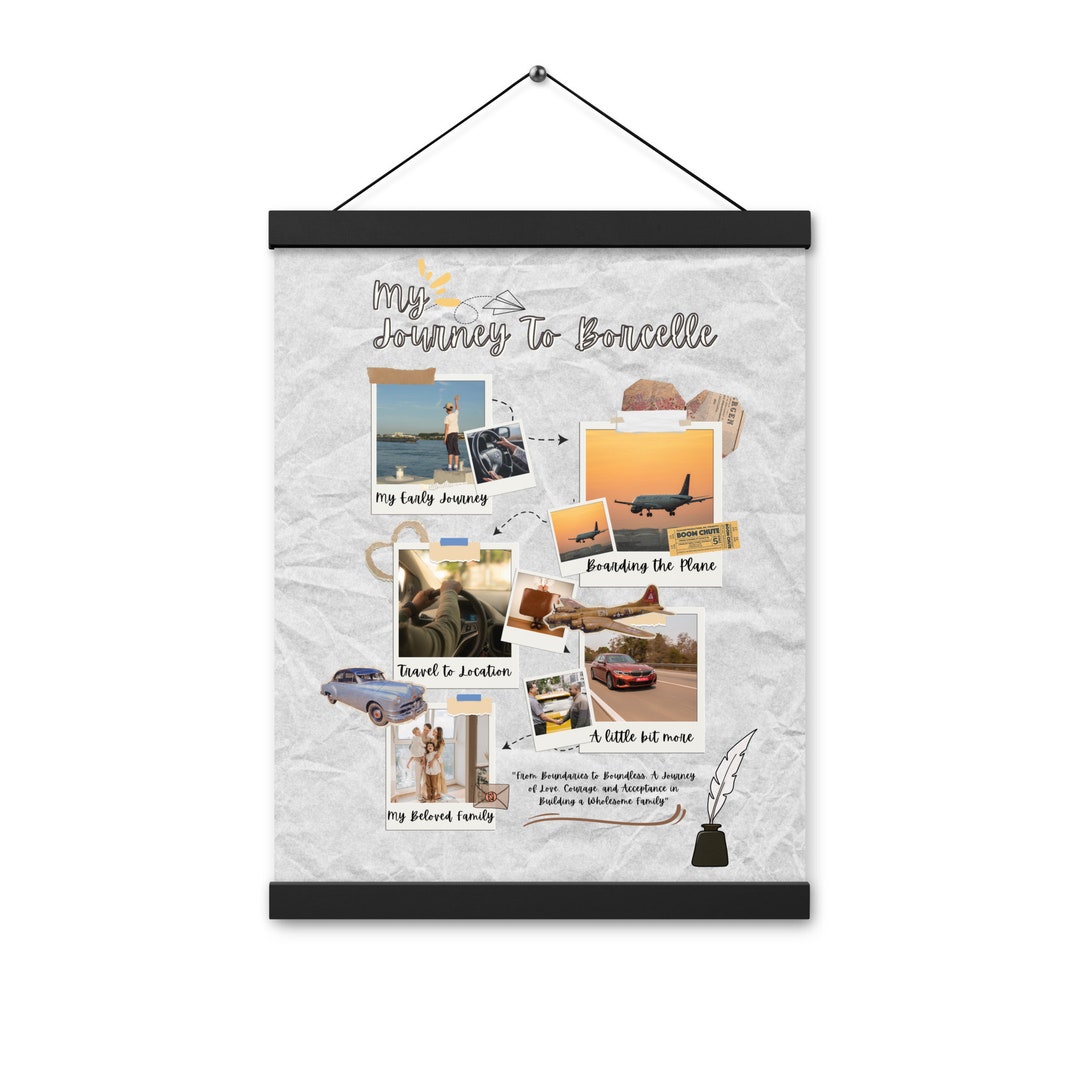 Personalized Travel Collage | Custom Photo Wall Art | Wanderlust Memory ...