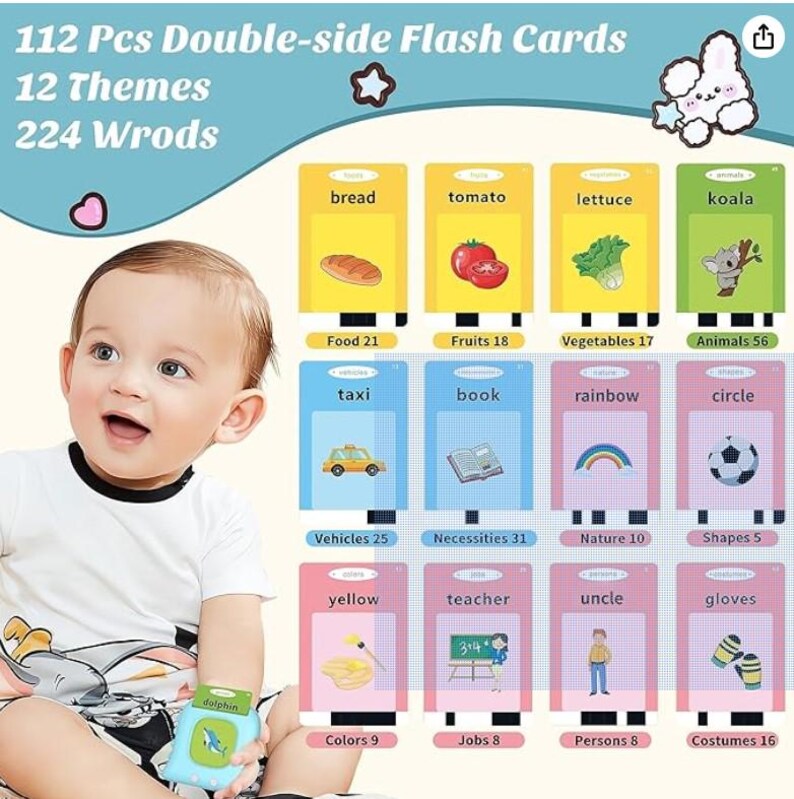 Talking Flashcards for Children to Practice Speaking on the Go Durable ...