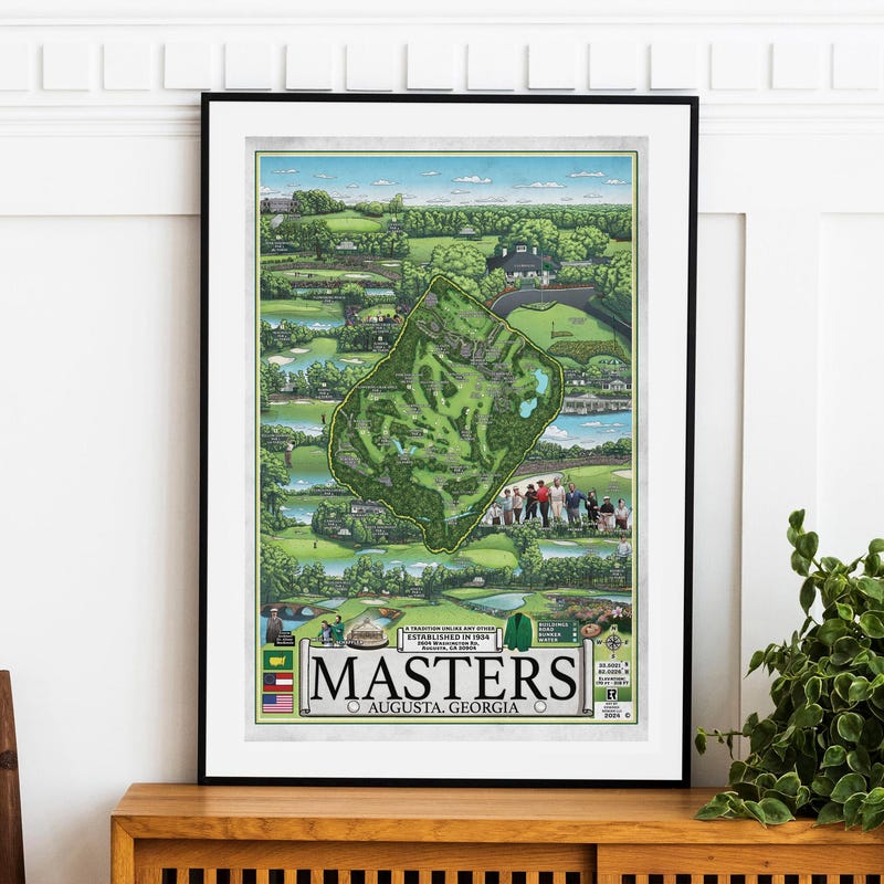Masters Art Poster - Etsy