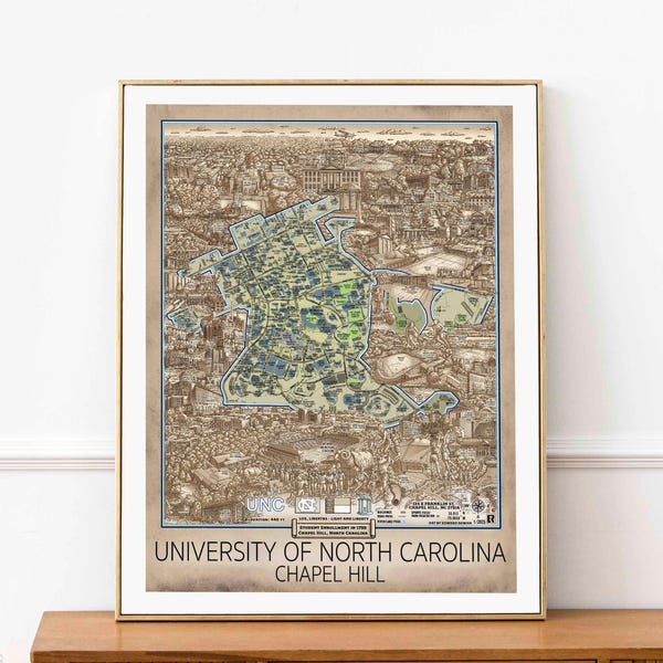 Unc Poster - Etsy