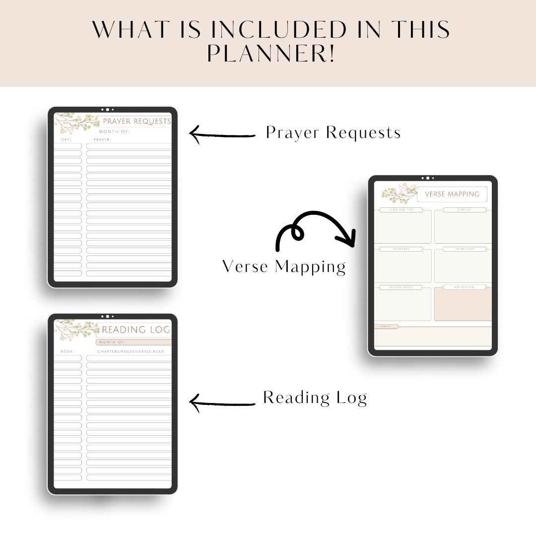 Undated Christian Digital Planner I Instant Download I Printable - Etsy