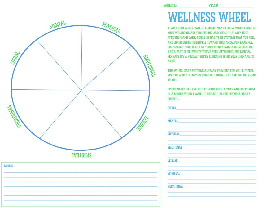 Write in Wellness Wheel - Etsy