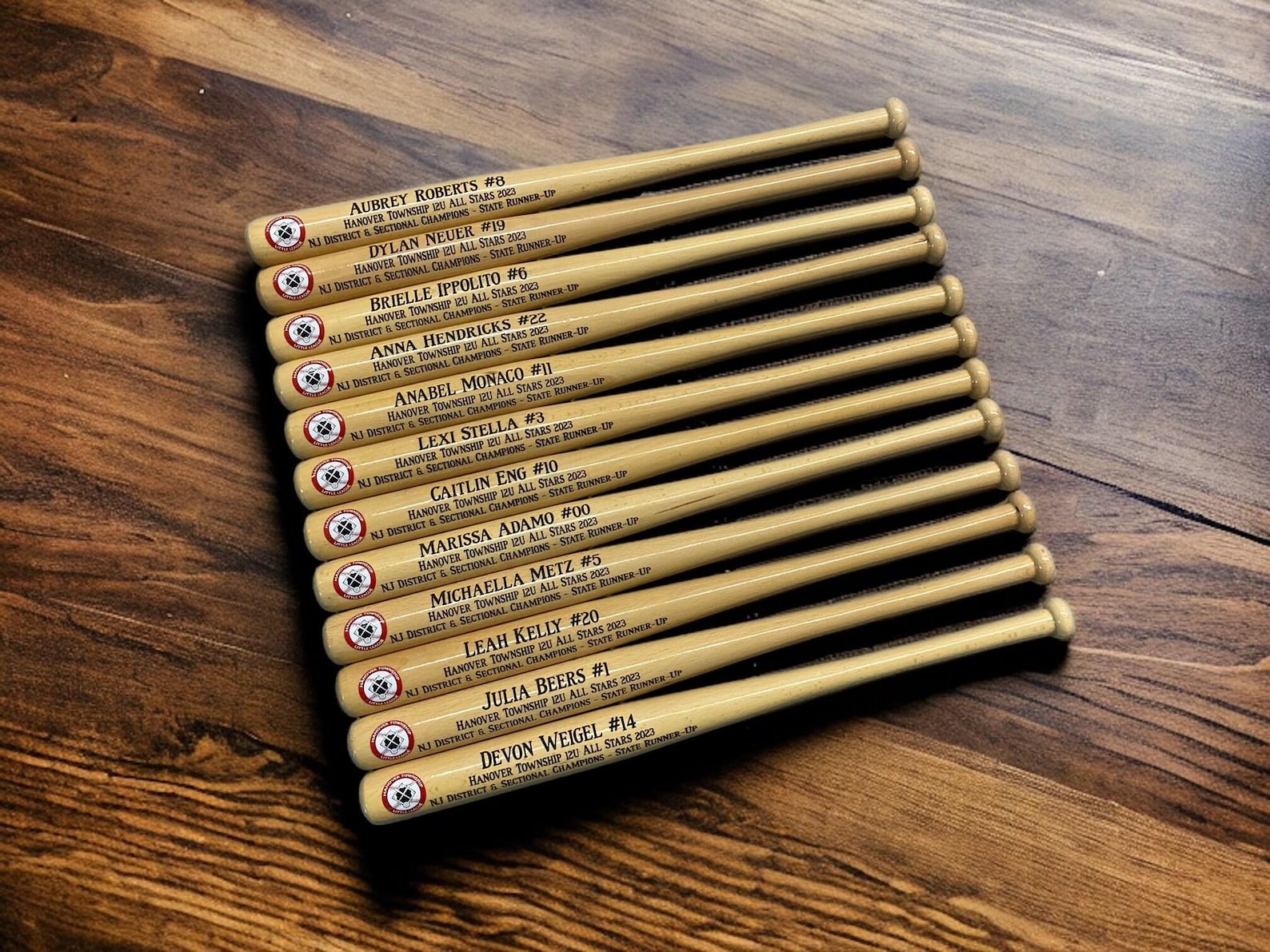 18" Personalized Baseball Bat Custom Baseball Bat Engraved Bat Engraved ...