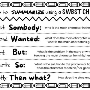 1st and 2nd Grade Reading Summary Sheet SWBST - Etsy