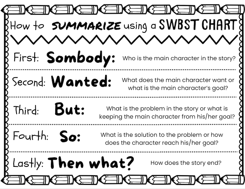 1st and 2nd Grade Reading Summary Sheet SWBST - Etsy