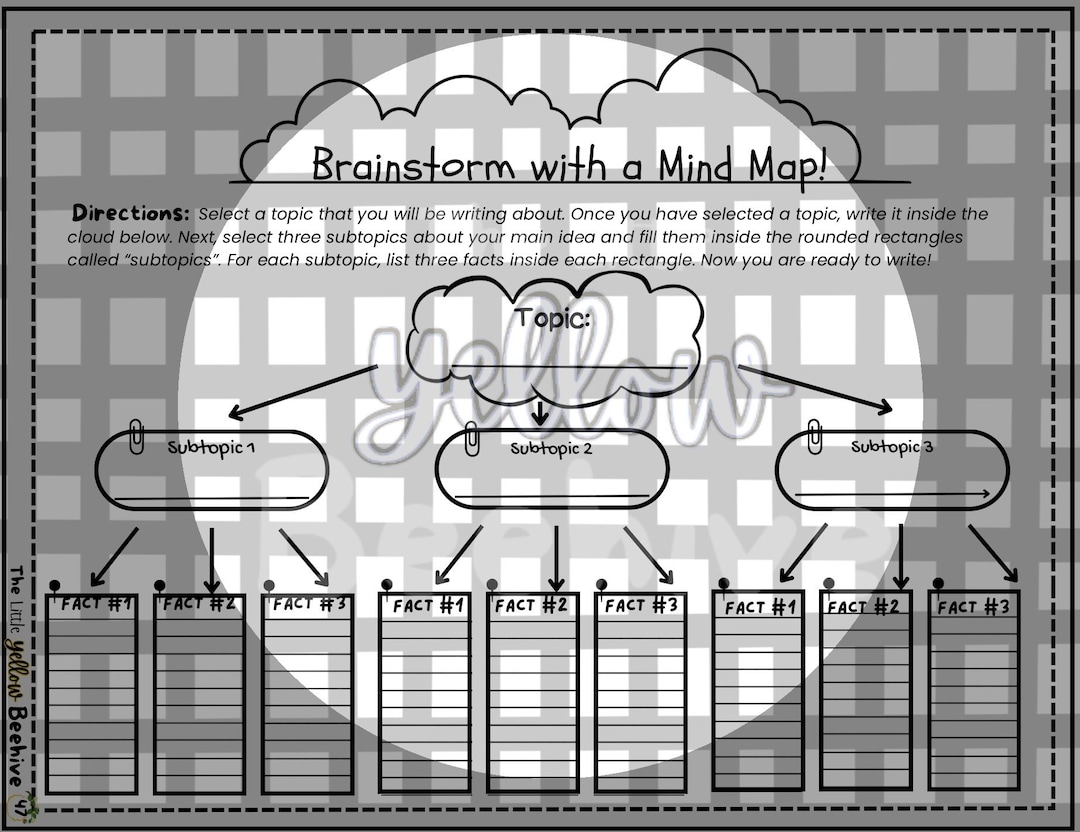 Mind Map Graphic Organizers/ Visual Outline Bundle - Etsy