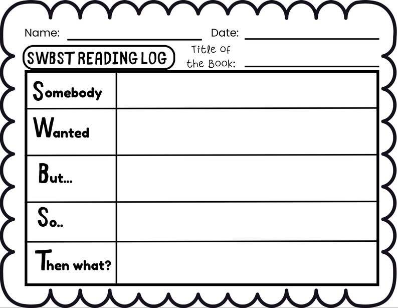 1st and 2nd Grade Reading Summary Sheet SWBST - Etsy
