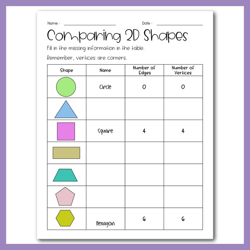 Math Worksheet Printable Activities Exploring 2D Shapes Worksheets for ...
