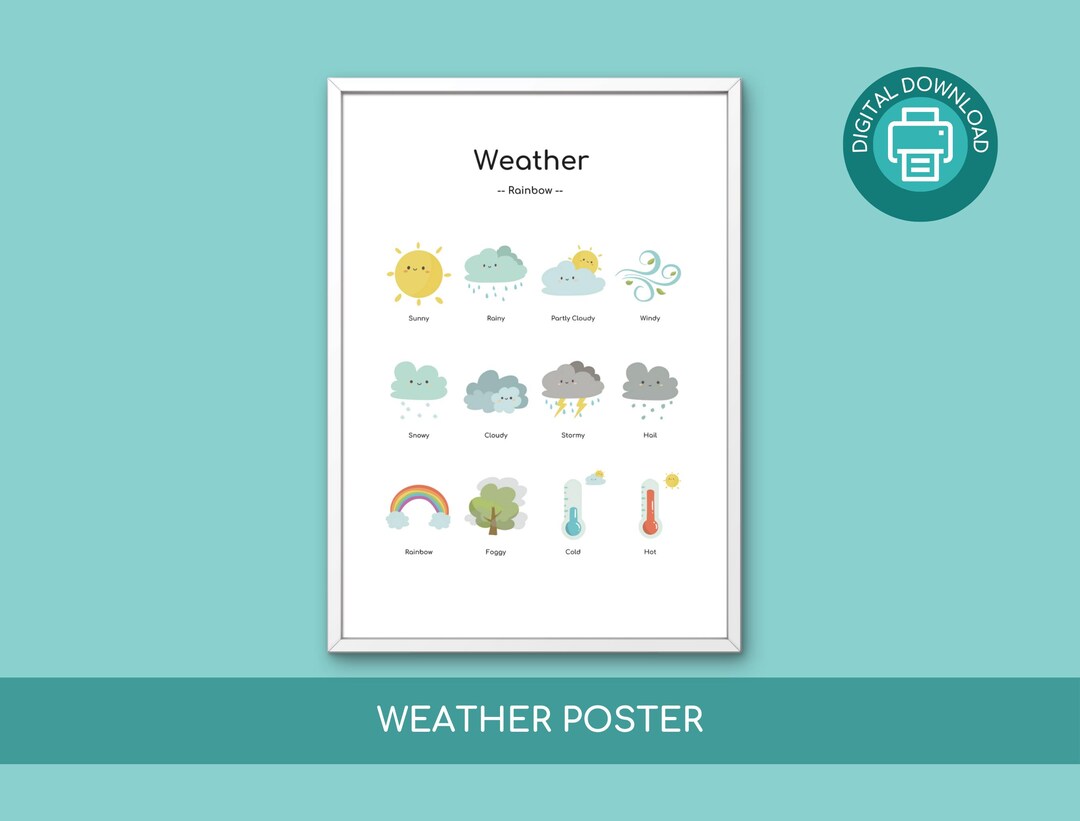 Weather Educational Posters Homeschool Prints Classroom Decor Toddler ...