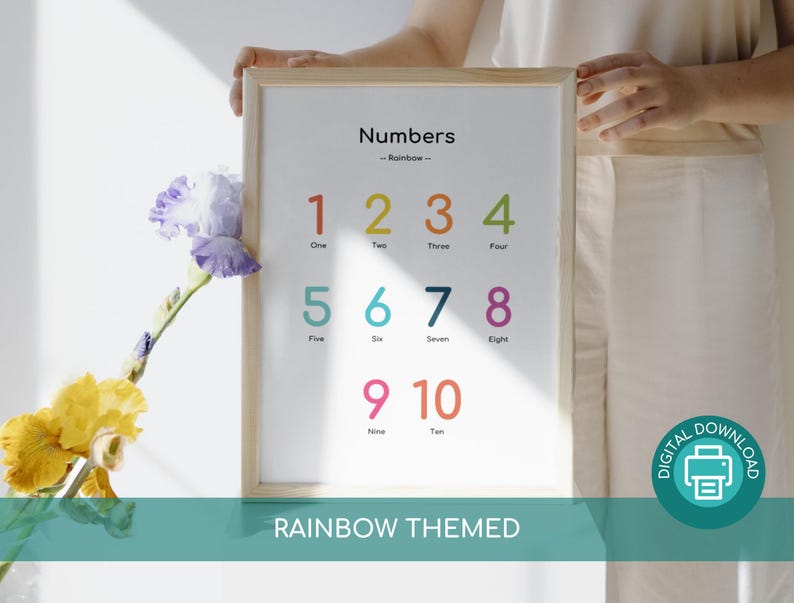 Rainbow Number Poster Handwriting Chart Print Educational Wall Art ...