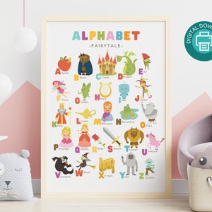 Fairytale Alphabet Poster Handwriting Chart Print Educational Wall Art ...