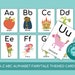 Fairytale Alphabet Flashcards for Kids A4 / Letter ABC Interactive ...