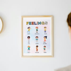 Calming Corner Posters, Feelings Poster, Calm Corner Classroom Decor ...