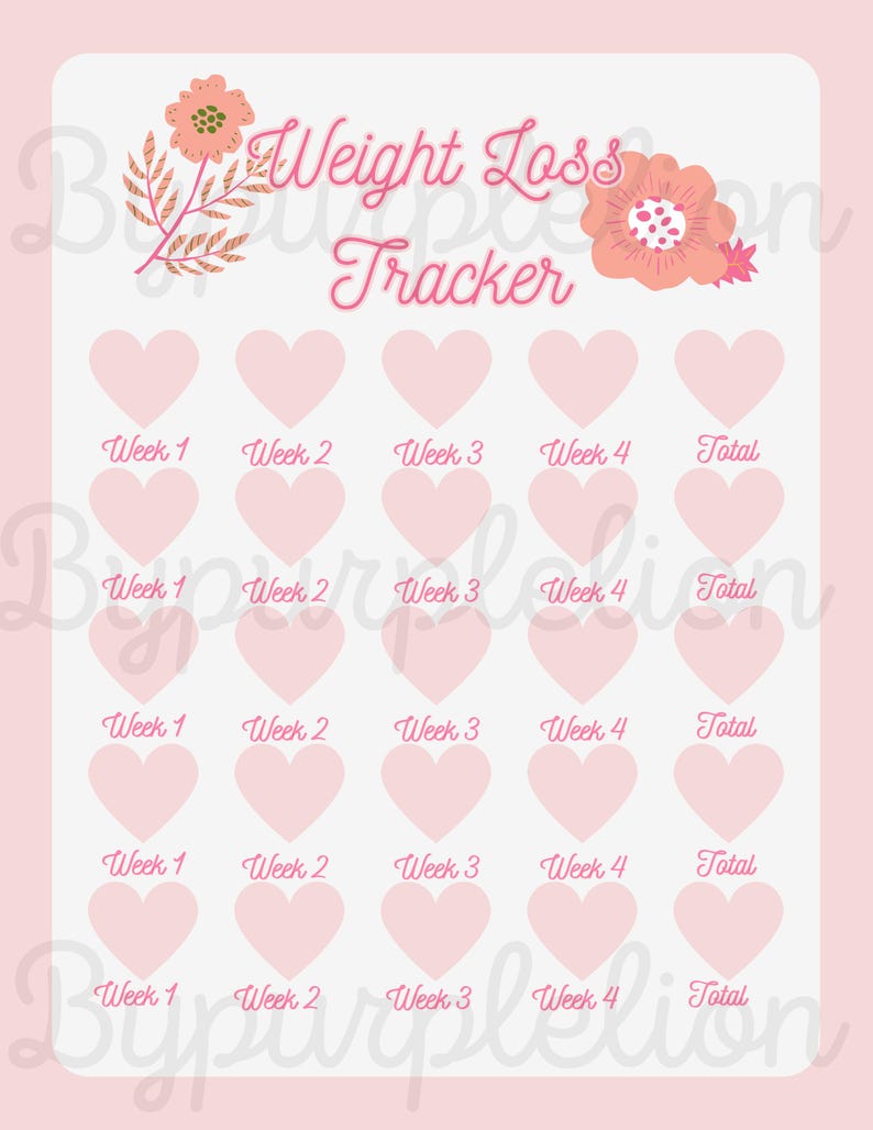 Editable Weight Loss Tracker Printable: Health Planner (PDF) - Etsy