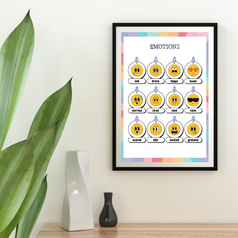 Emotions Chart Classroom Wall Chart Kids Wall Chart Kids Classroom Wall ...