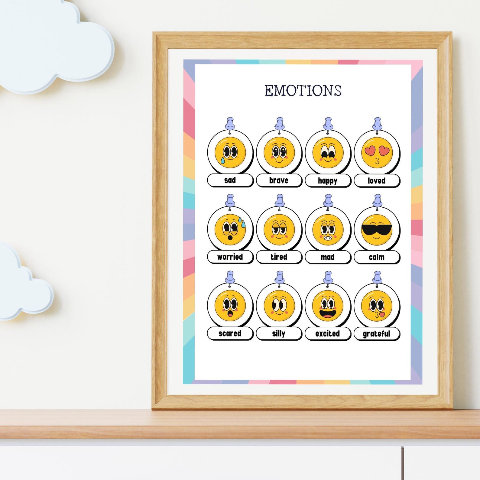 Emotions Chart Classroom Wall Chart Kids Wall Chart Kids Classroom Wall ...