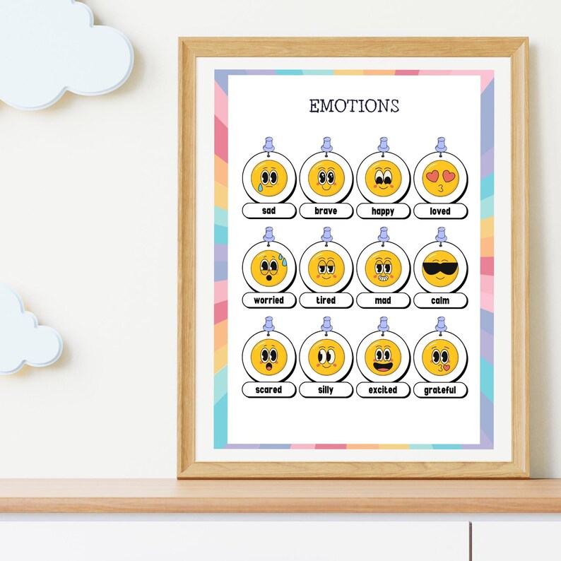 Emotions Chart Classroom Wall Chart Kids Wall Chart Kids Classroom Wall ...