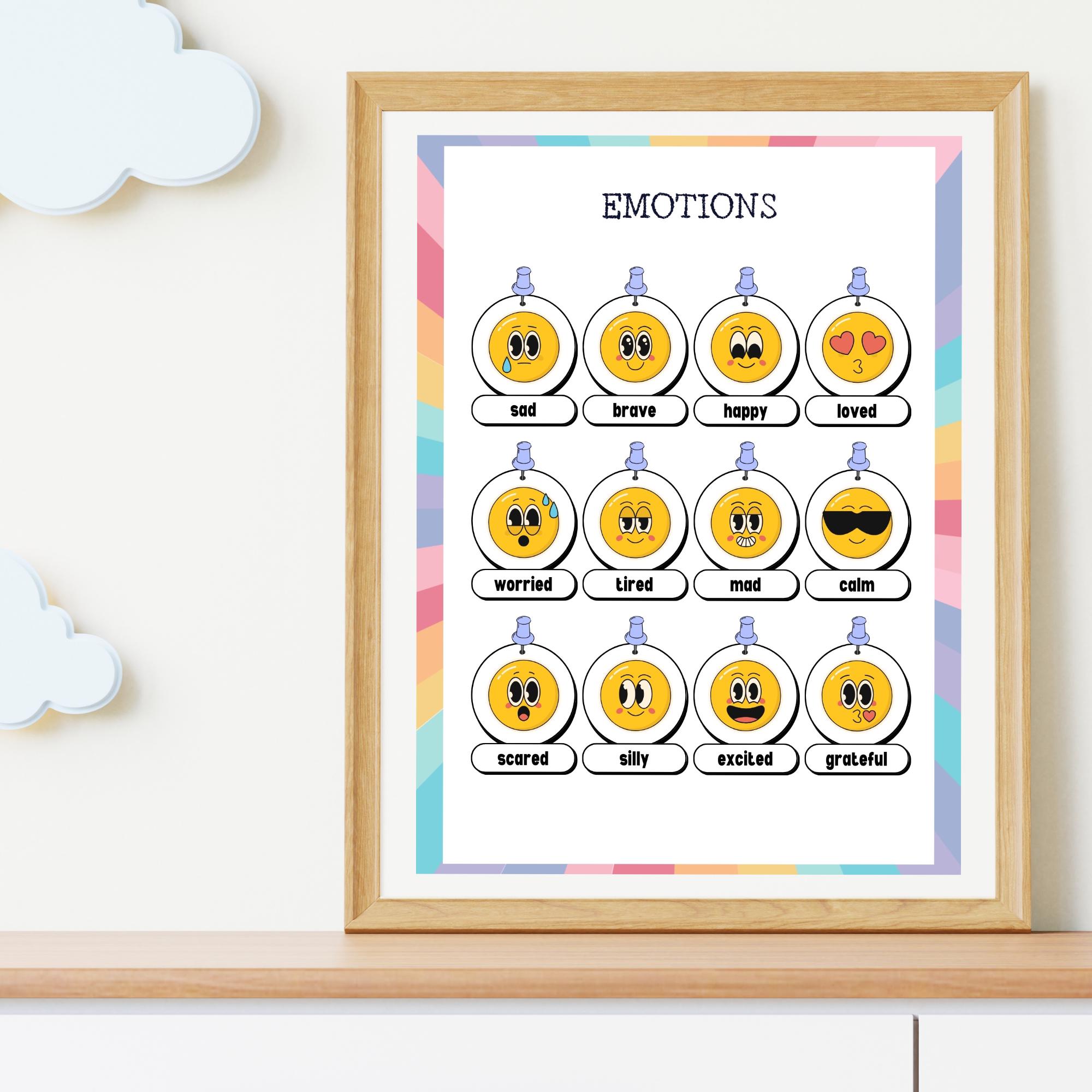 Emotions Chart Classroom Wall Chart Kids Wall Chart Kids Classroom Wall ...