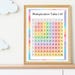 Multiplication Wall Chart Mathematics Chart Classroom Wall Chart Kids ...