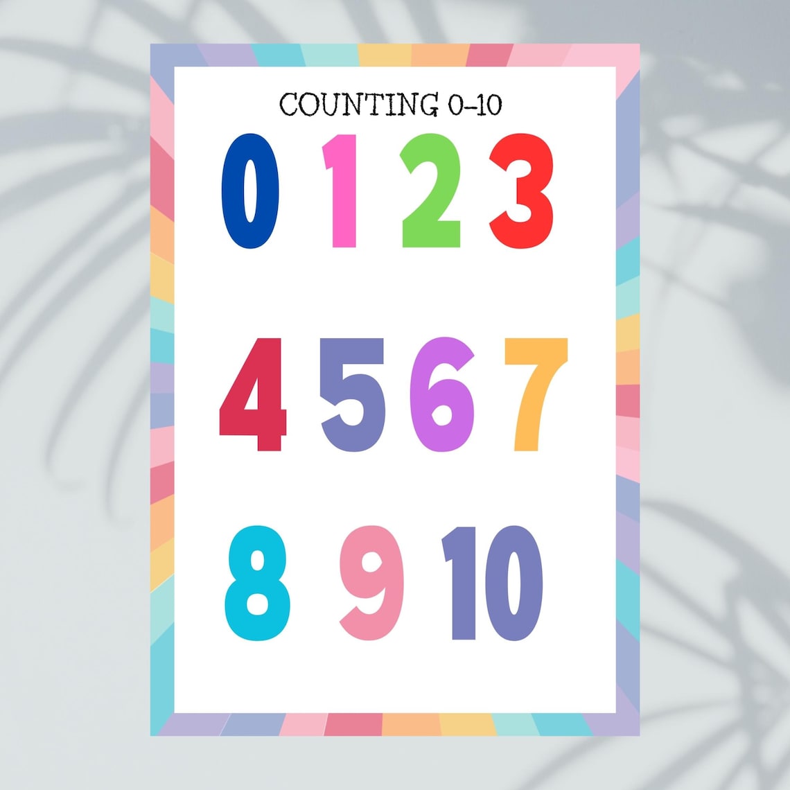 Numbers 0-10 Counting Numbers Chart Classroom Wall Chart Kids Wall ...