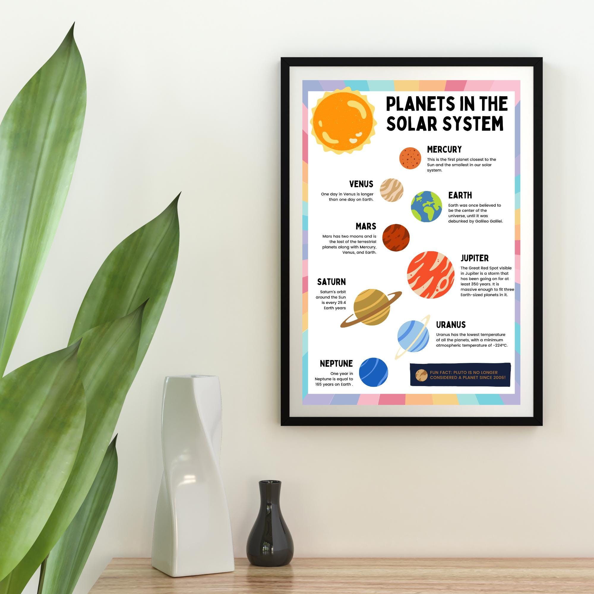 Solar System Poster Wall Chart for Classroom Wall Chart Kids Wall Chart ...