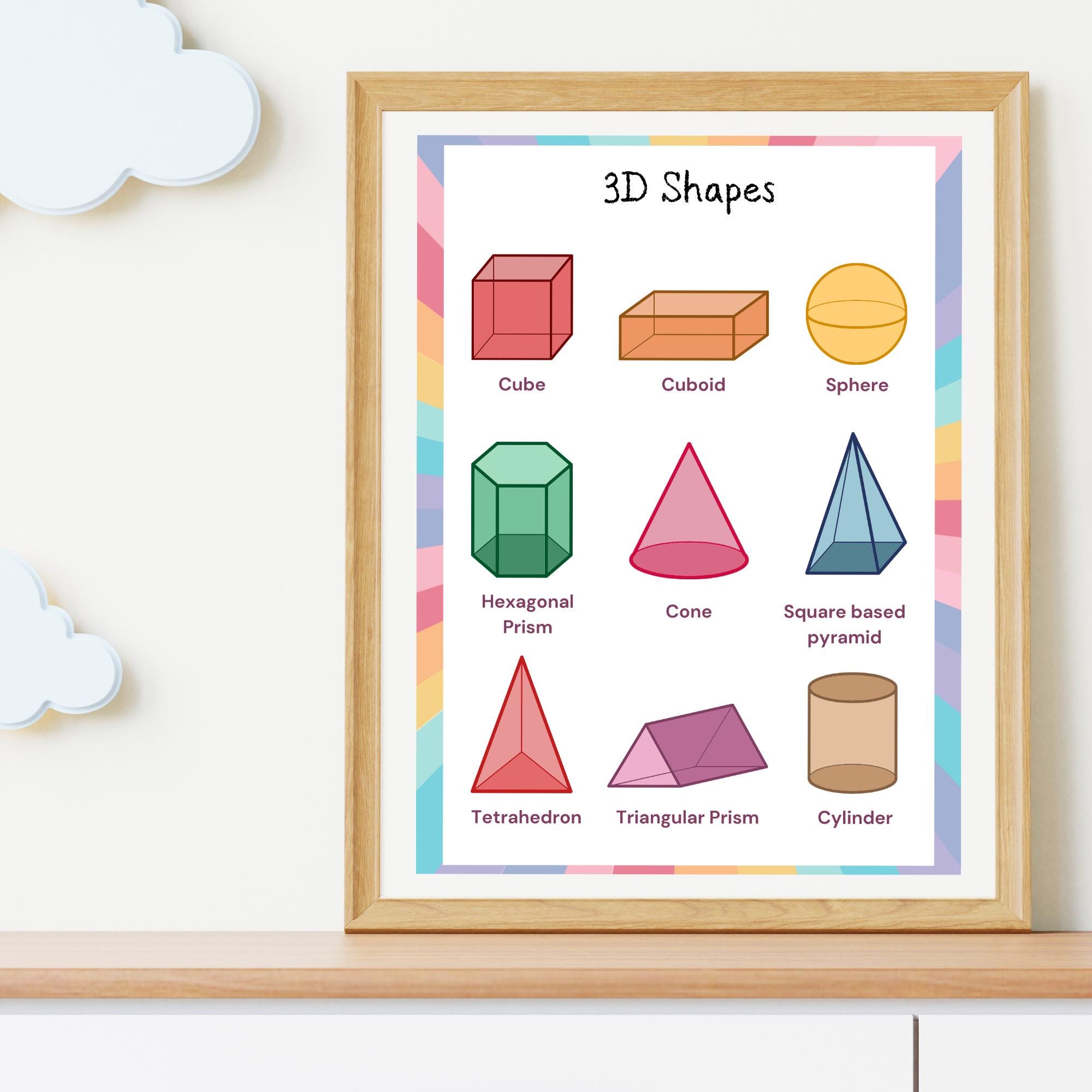 3D SHAPES Wall Chart for Classroom Wall Chart Kids Wall Chart Kids ...