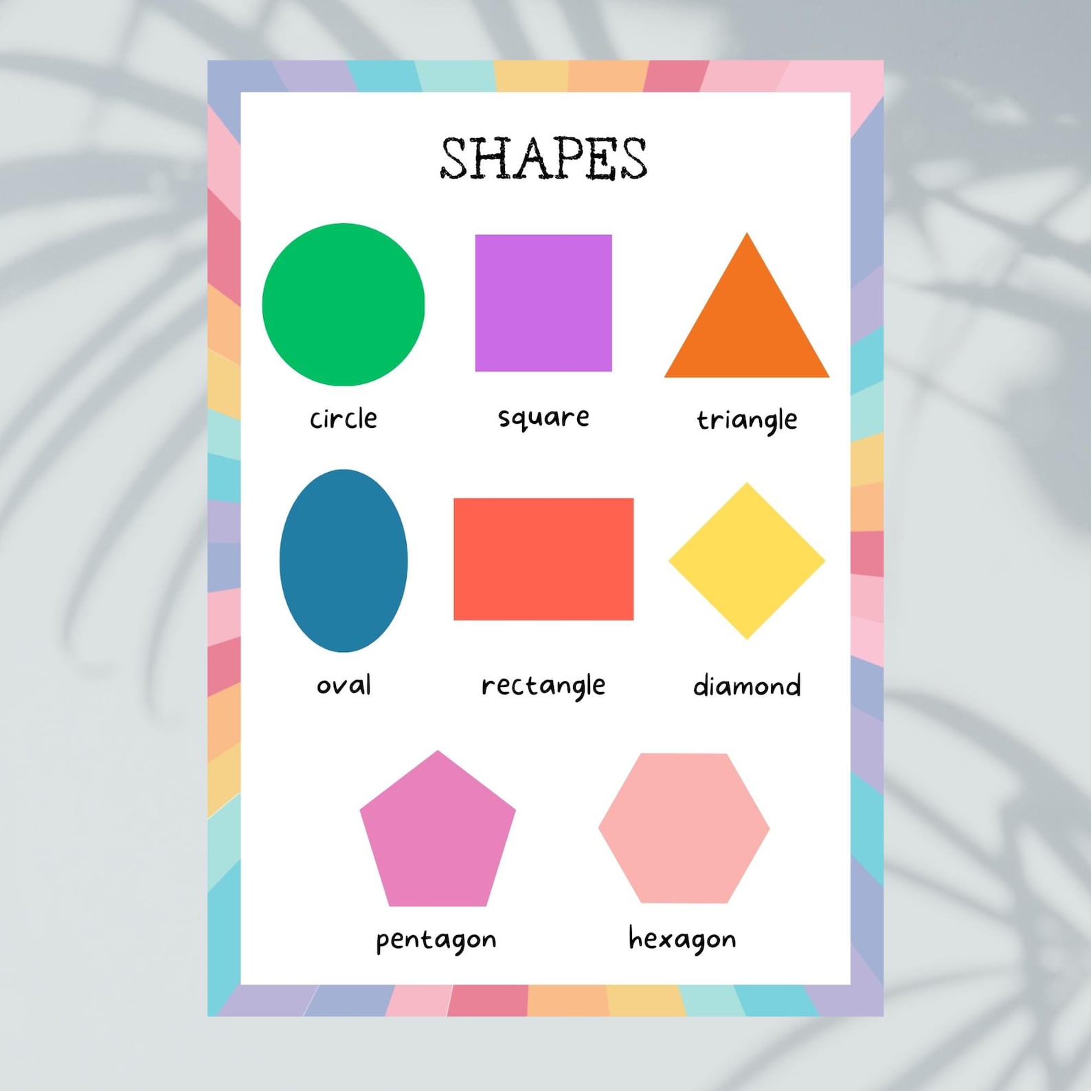 Shapes Classroom Wall Chart Shapes Kids Wall Chart Kids Classroom Wall ...