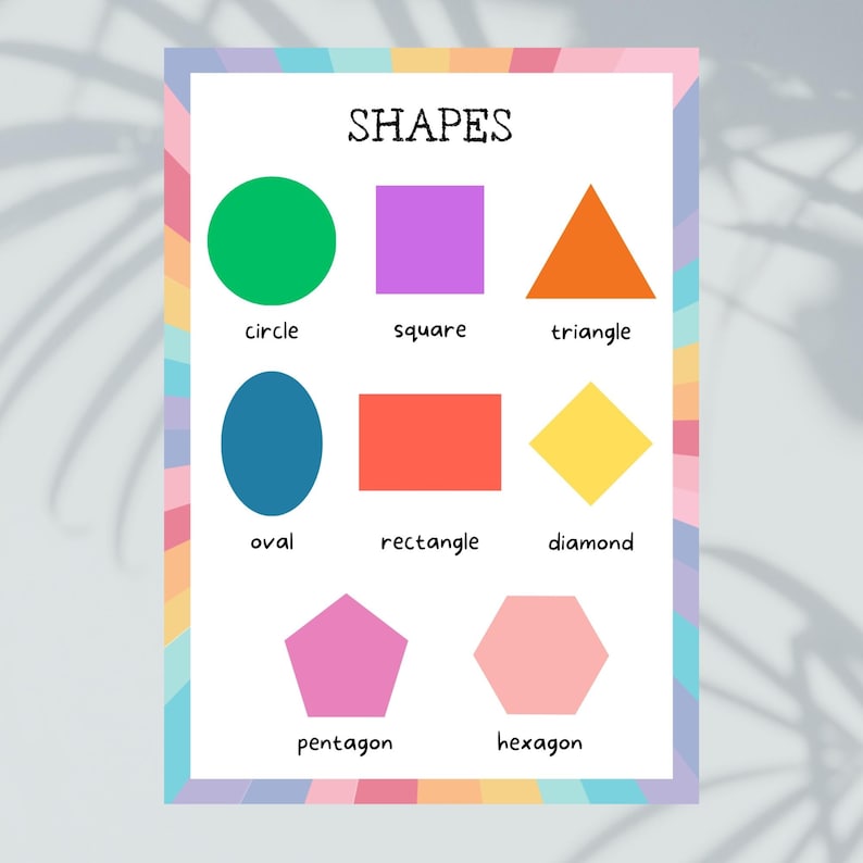 Shapes Classroom Wall Chart Shapes Kids Wall Chart Kids Classroom Wall ...
