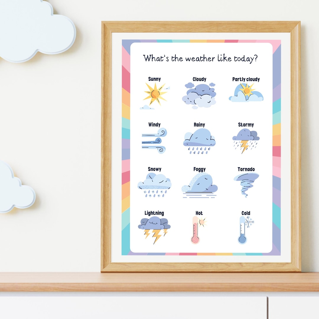 Weather Poster Wall Chart for Classroom Wall Chart Kids Wall Chart Kids ...