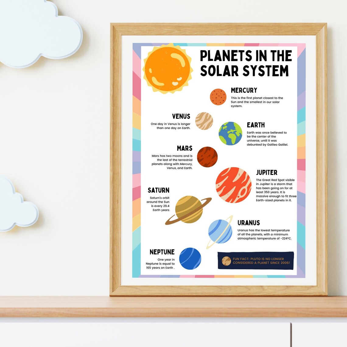 Solar System Poster Wall Chart for Classroom Wall Chart Kids Wall Chart ...