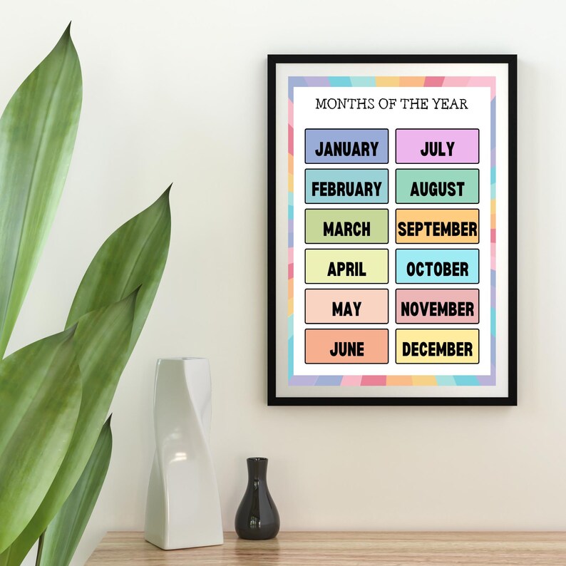 Months of the Year Classroom Wall Chart Kids Wall Chart Kids Classroom ...
