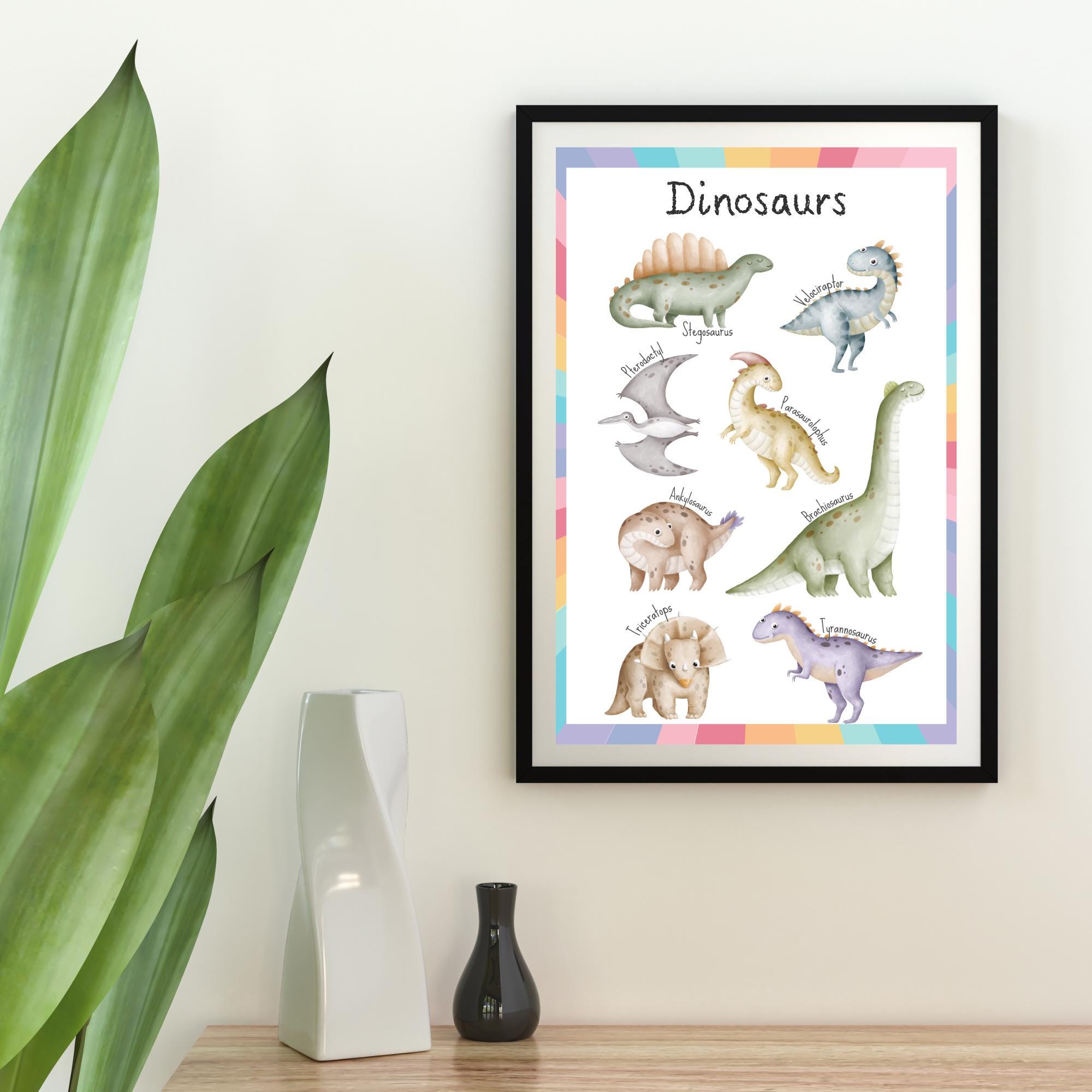 Dinosaurs Poster Wall Chart for Classroom Wall Chart Kids Wall Chart ...