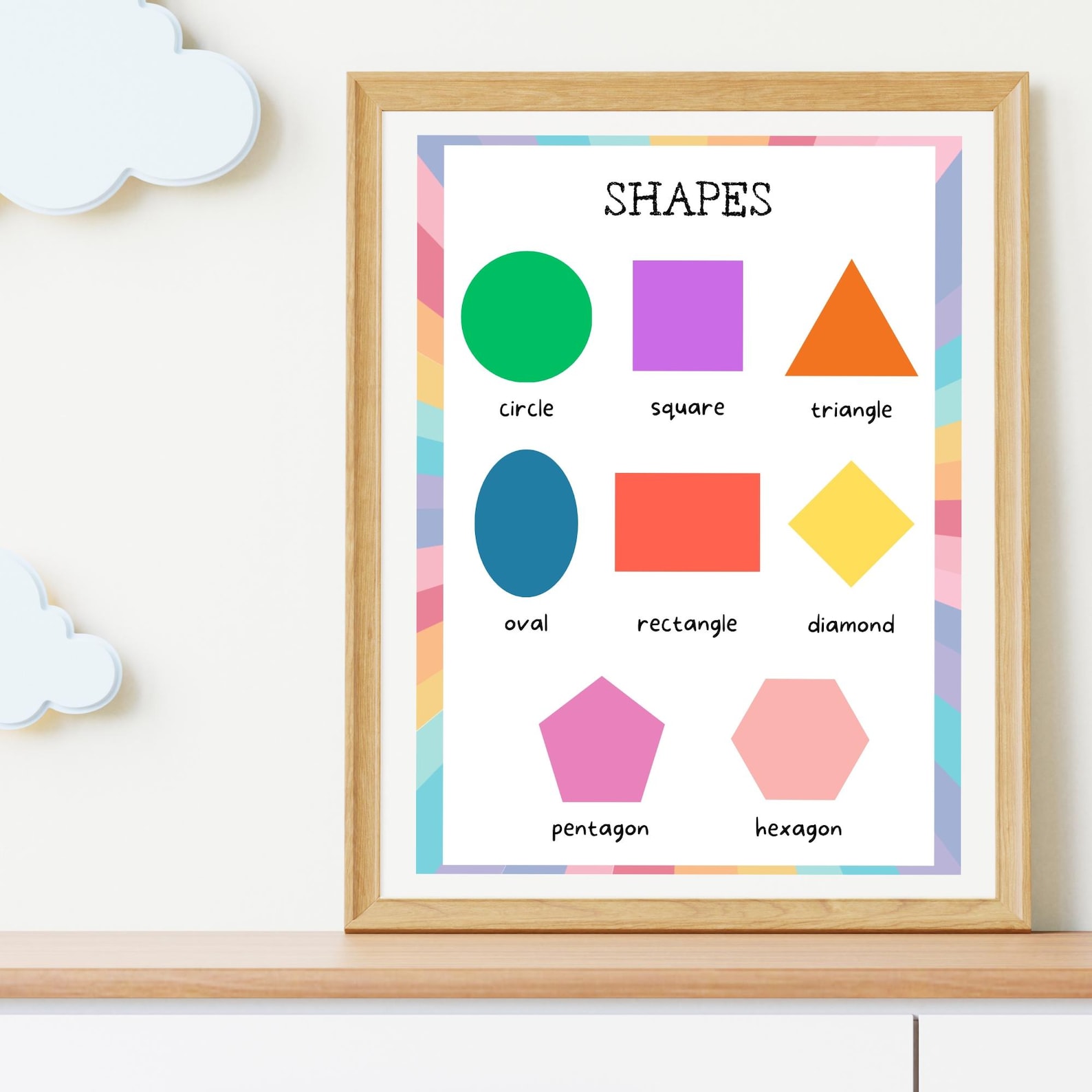 Shapes Classroom Wall Chart Shapes Kids Wall Chart Kids Classroom Wall ...