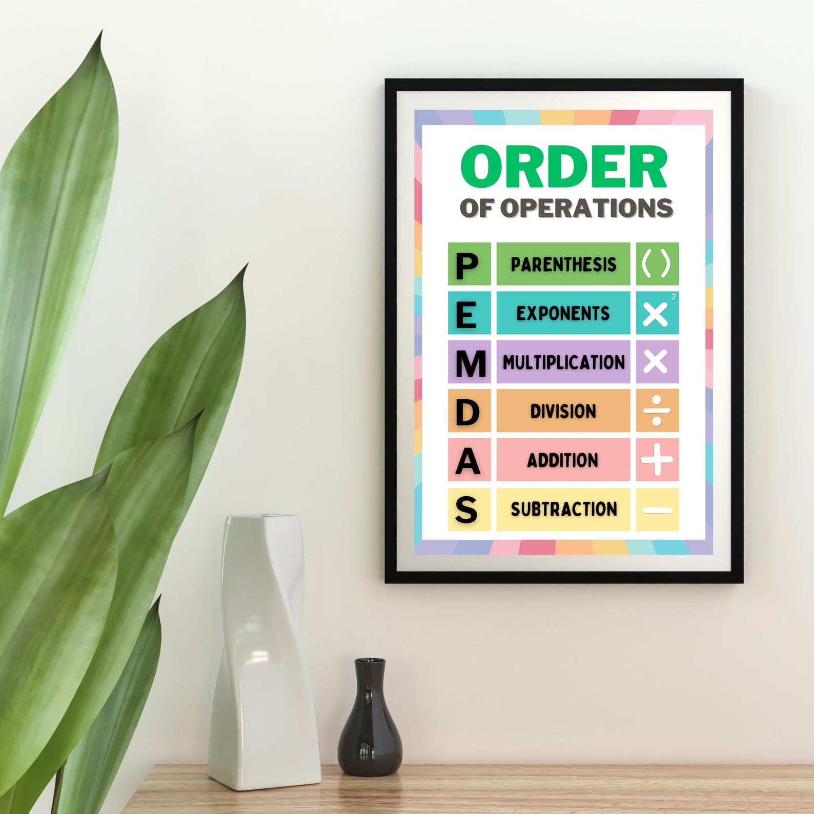 Order of Operation Wall Chart Mathematics Chart Classroom Wall Chart ...