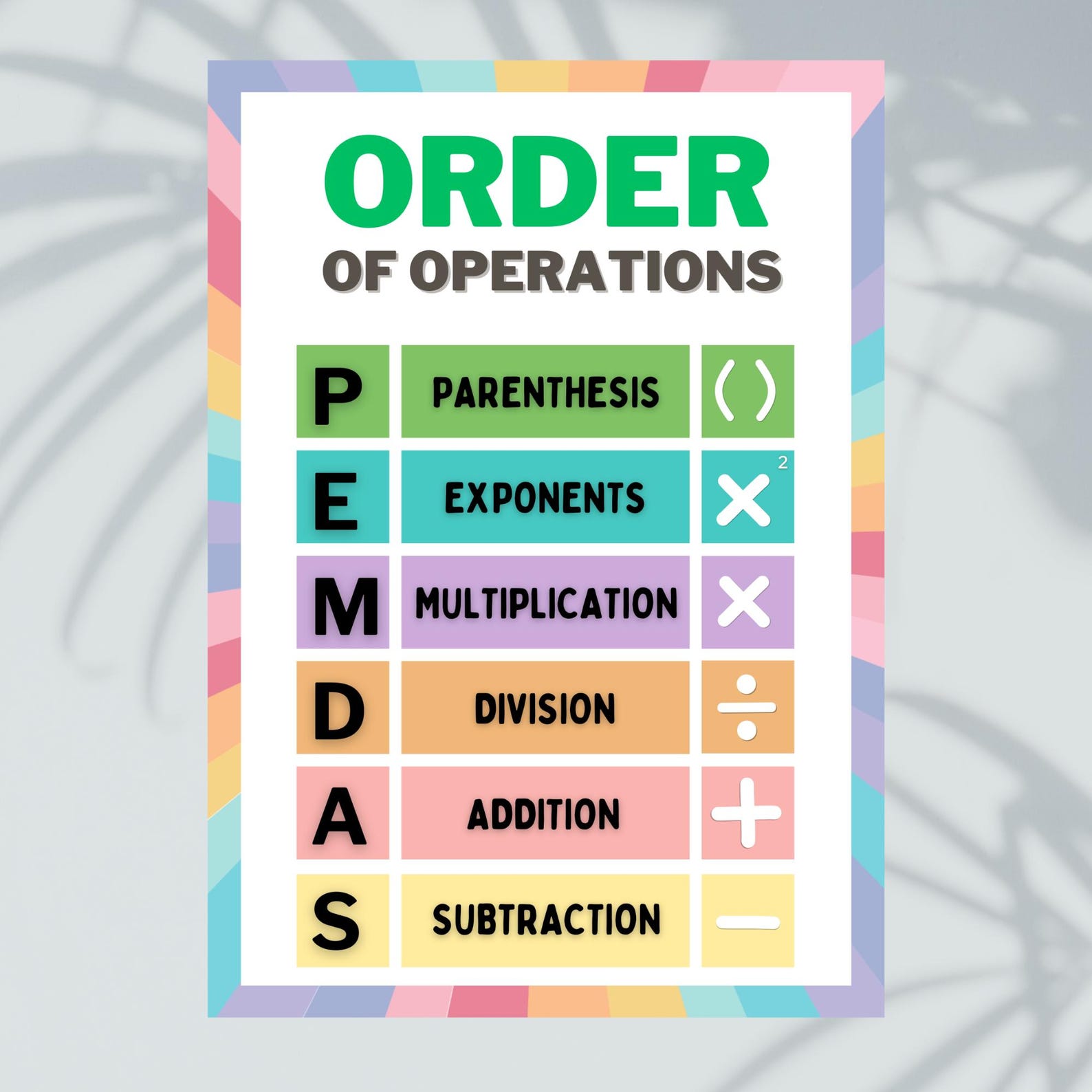 Order of Operation Wall Chart Mathematics Chart Classroom Wall Chart ...