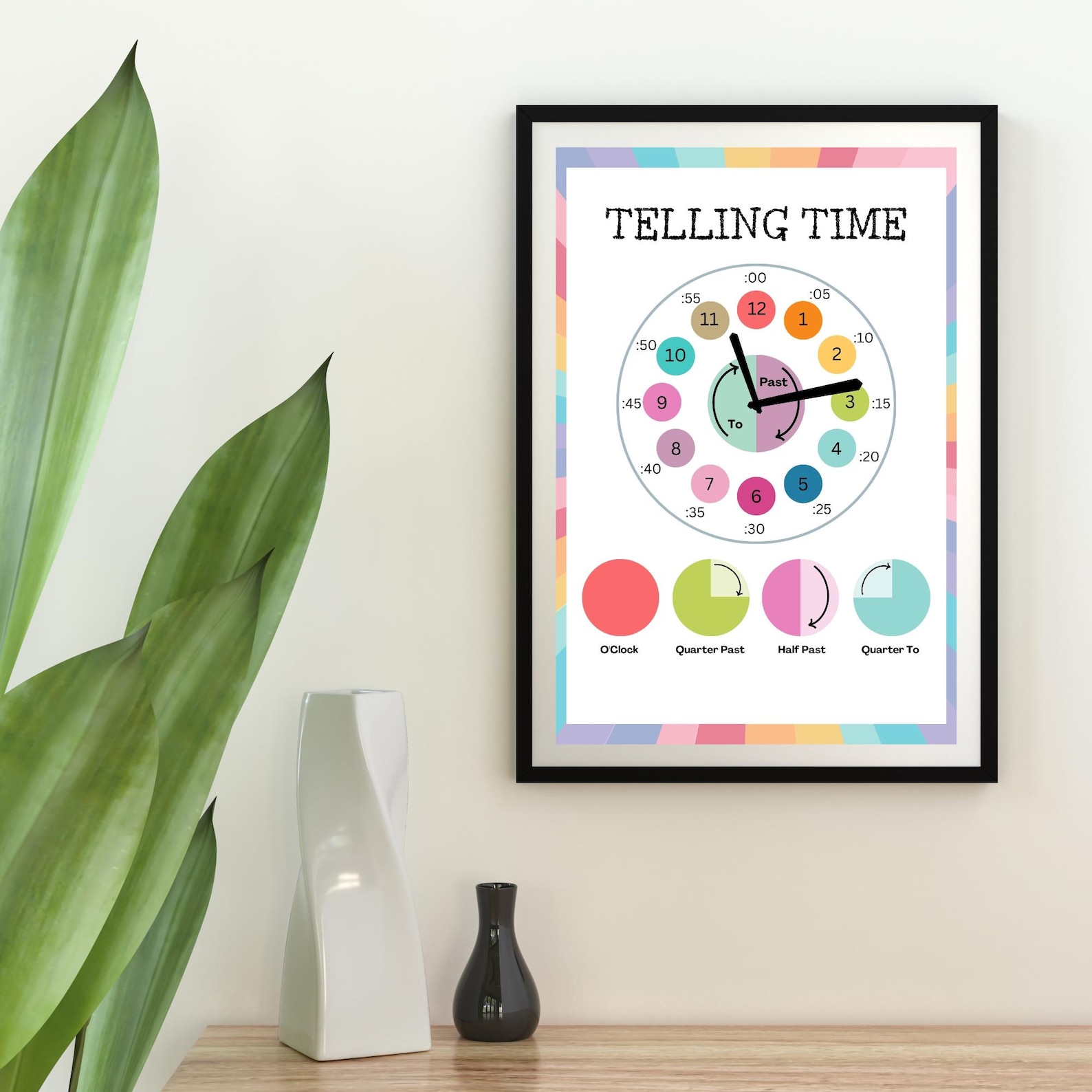 Clock Classroom Wall Chart Clock Telling Time Kids Wall Chart Classroom ...