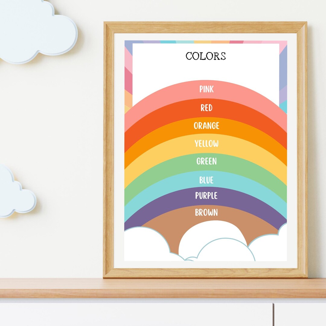 Colors Rainbow Chart Classroom Wall Chart Kids Wall Chart Kids ...