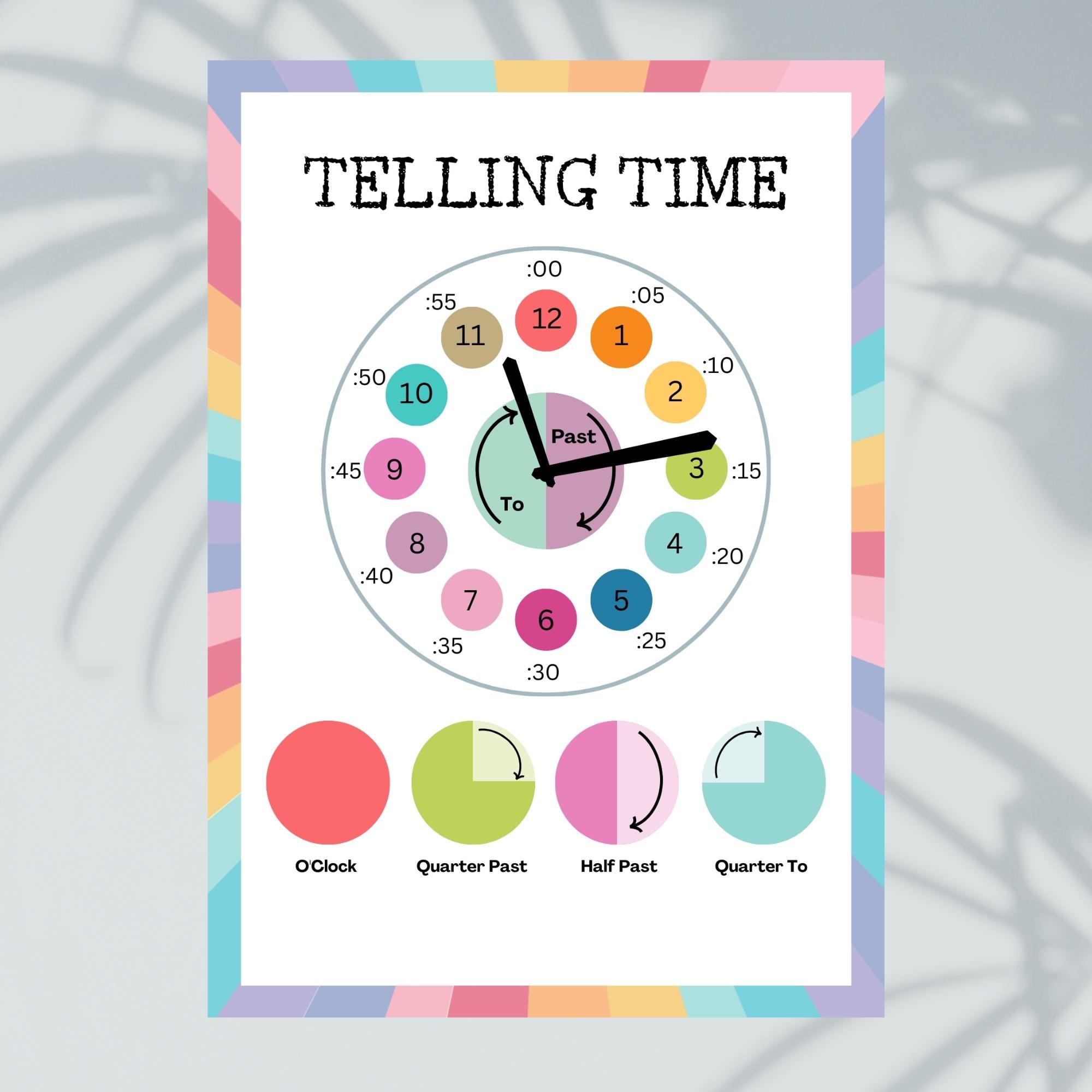 Clock Classroom Wall Chart Clock Telling Time Kids Wall Chart Classroom ...