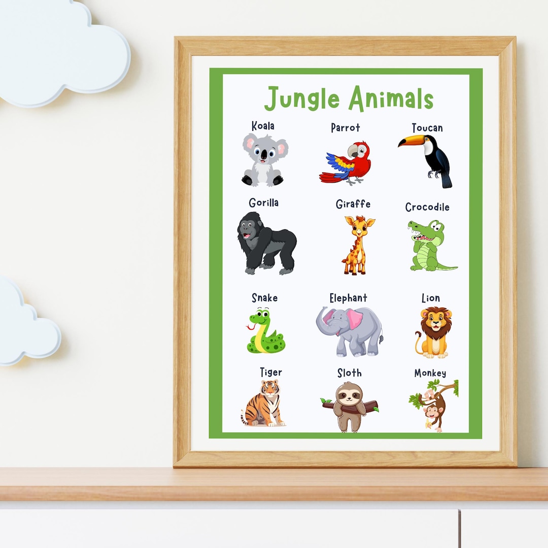 Jungle Animals Wall Chart for Classroom Wall Chart Kids Wall Chart Kids ...