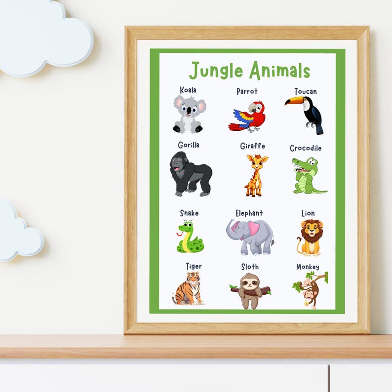 Jungle Animals Wall Chart for Classroom Wall Chart Kids Wall Chart Kids ...