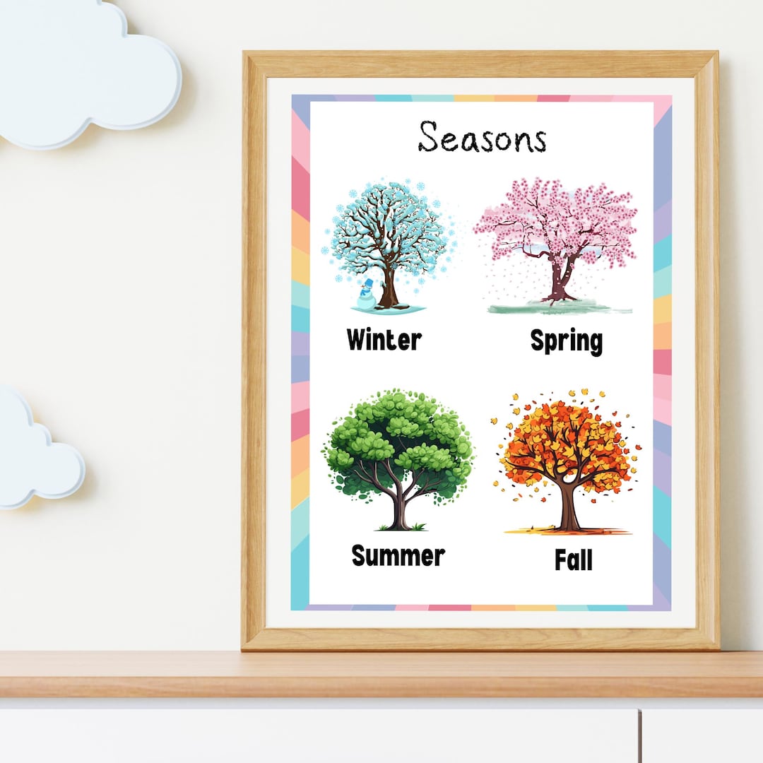 Seasons Poster Wall Chart for Classroom Wall Chart Kids Wall Chart Kids ...