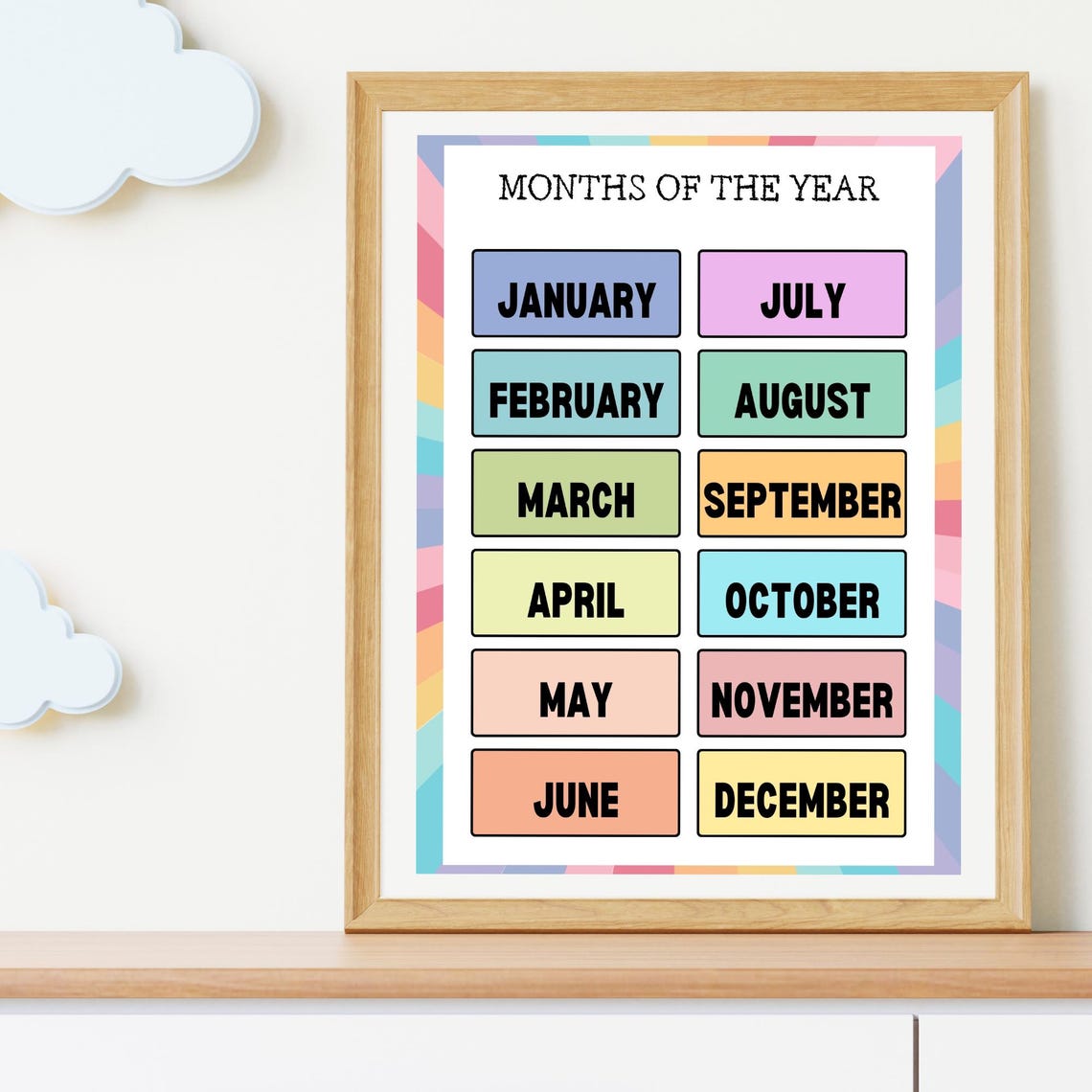 Months of the Year Classroom Wall Chart Kids Wall Chart Kids Classroom ...