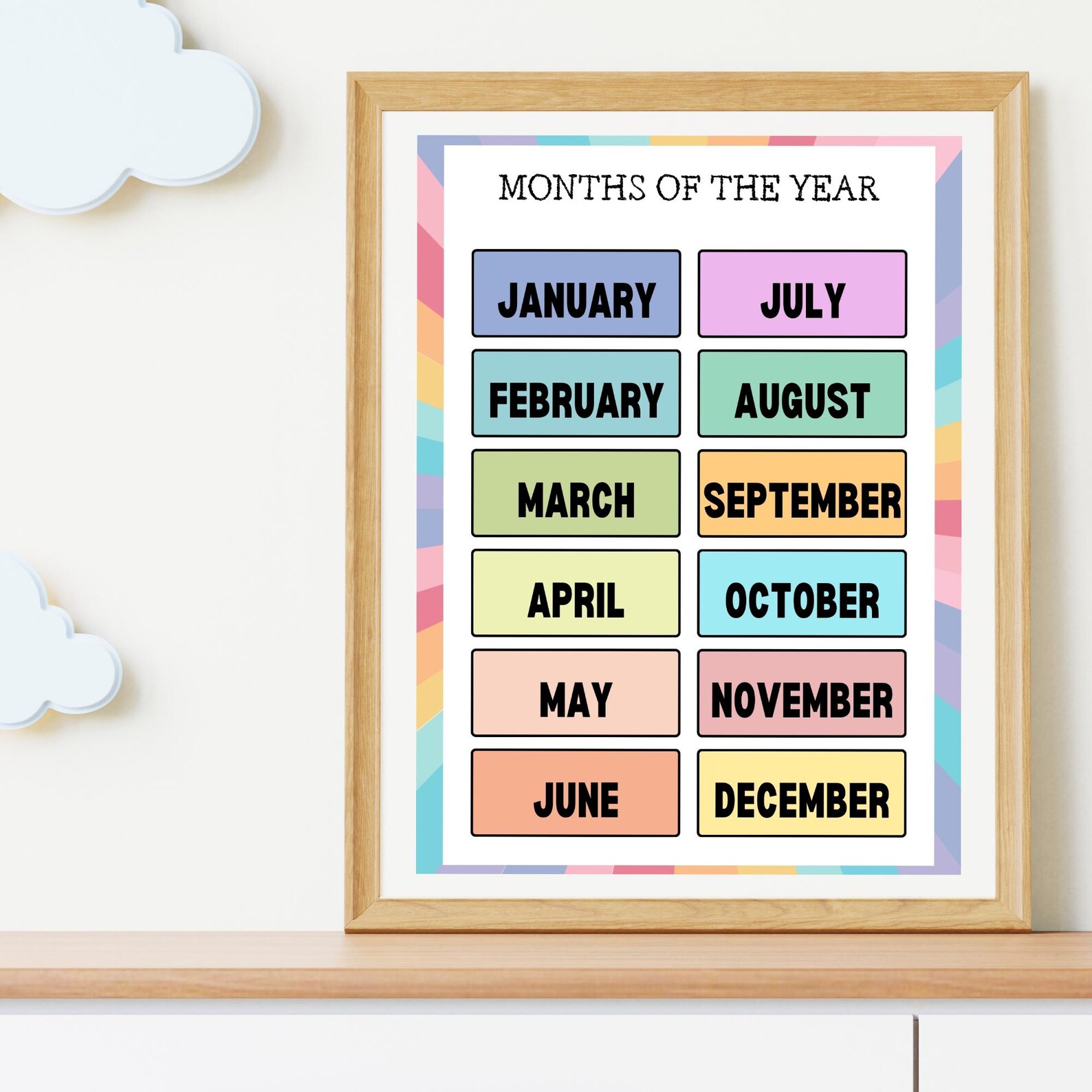 Months of the Year Classroom Wall Chart Kids Wall Chart Kids Classroom ...