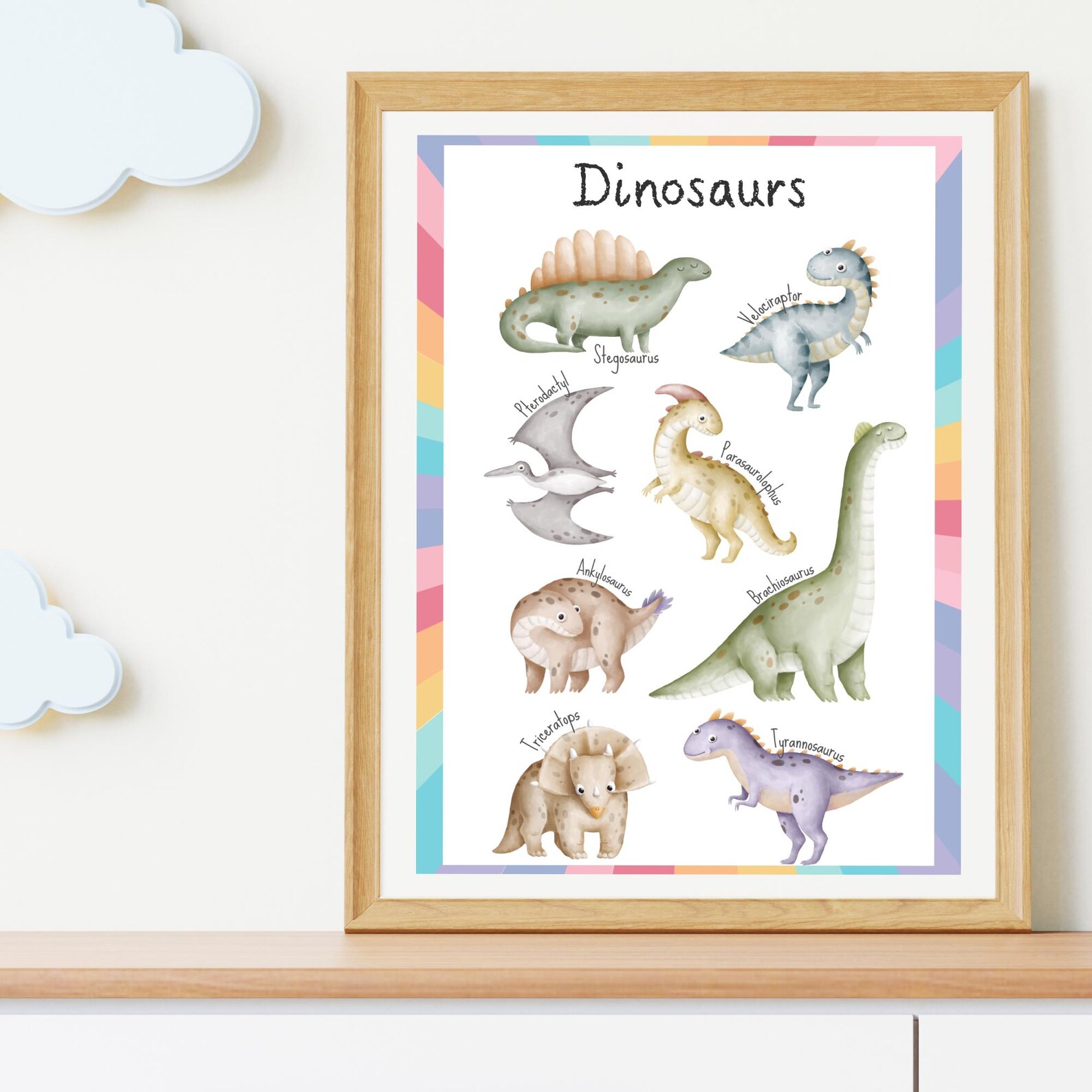 Dinosaurs Poster Wall Chart for Classroom Wall Chart Kids Wall Chart ...