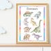 Dinosaurs Poster Wall Chart for Classroom Wall Chart Kids Wall Chart ...