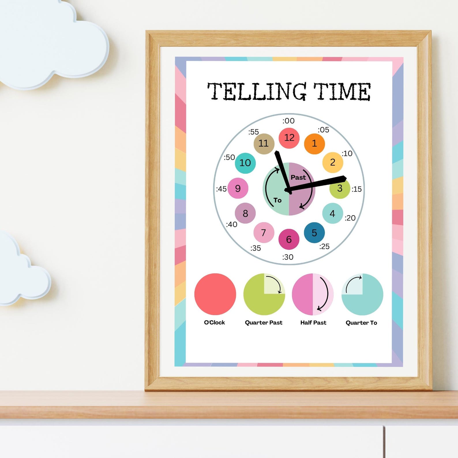 Clock Classroom Wall Chart Clock Telling Time Kids Wall Chart Classroom ...